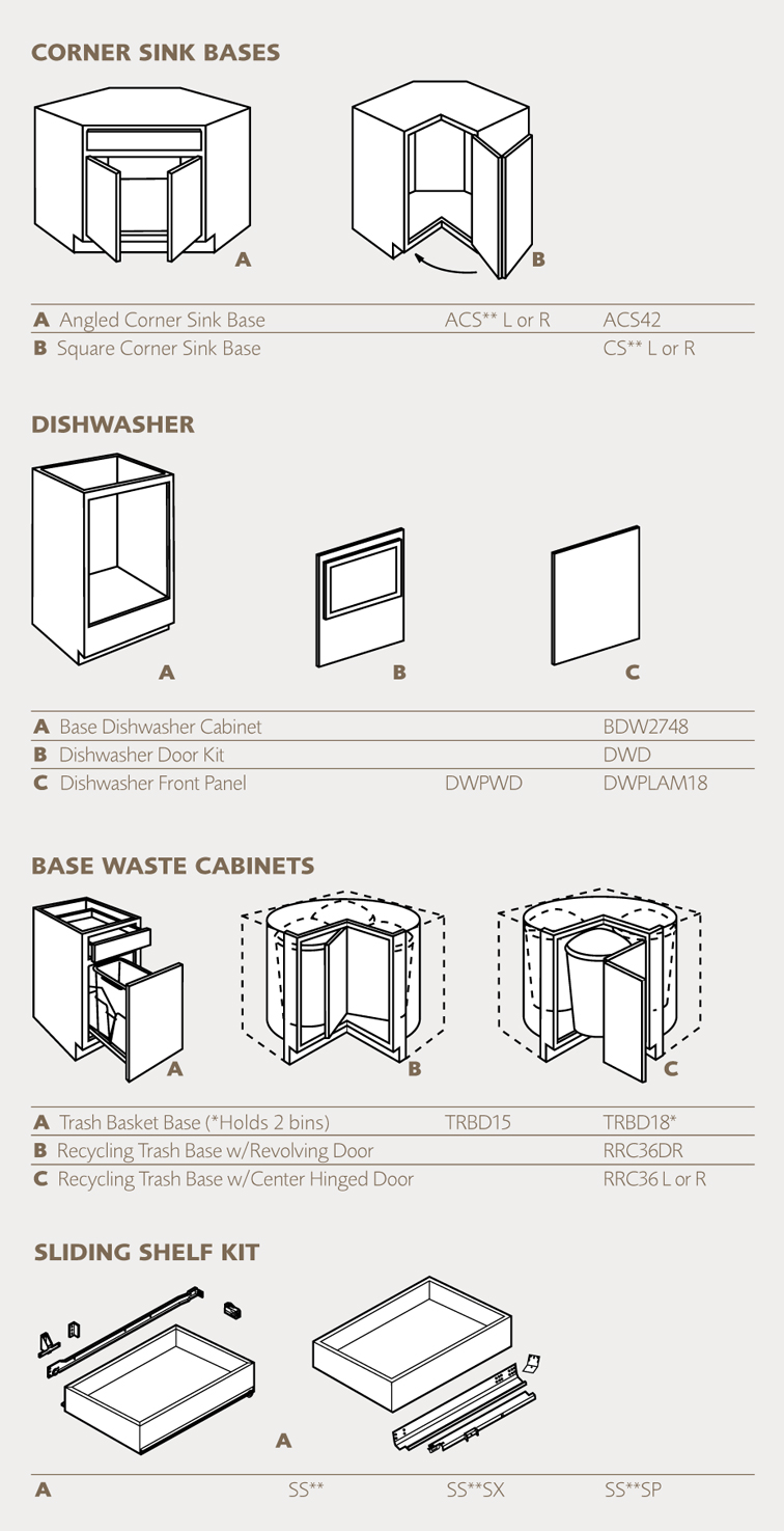 2020 Cabinets- Wholesale Kitchen Cabinets