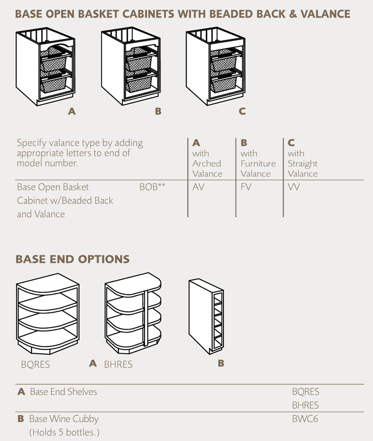2020 Cabinets- Wholesale Kitchen Cabinets